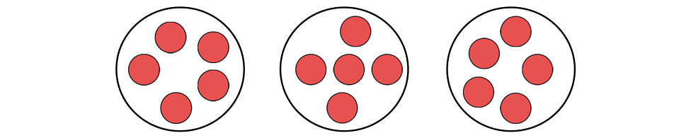 Divide by 5 - Maths - Learning with BBC Bitesize