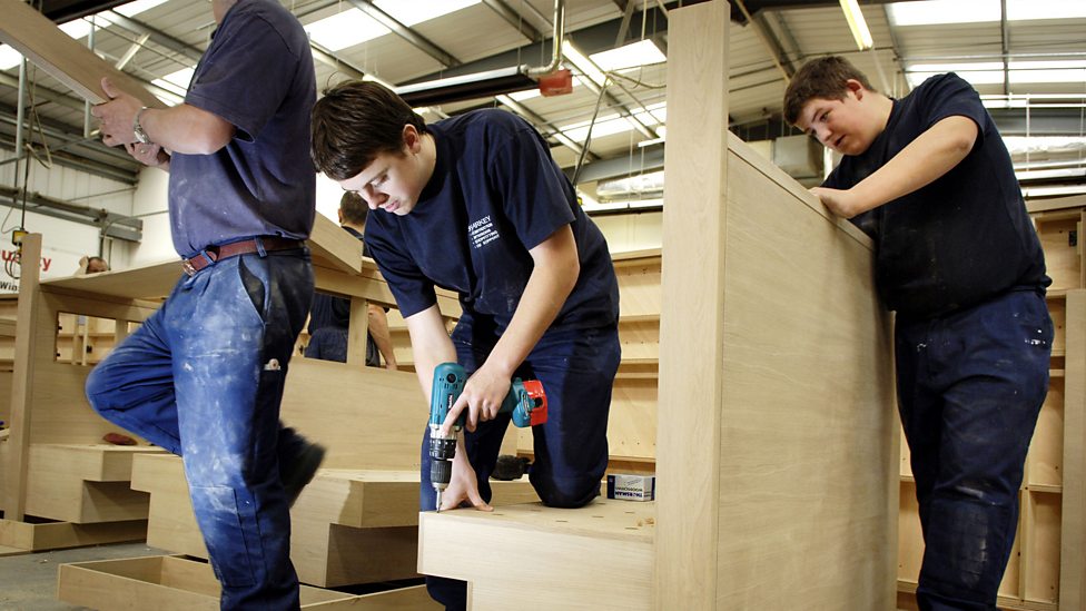 Key questions about employability in Spanish - Key vocabulary ...