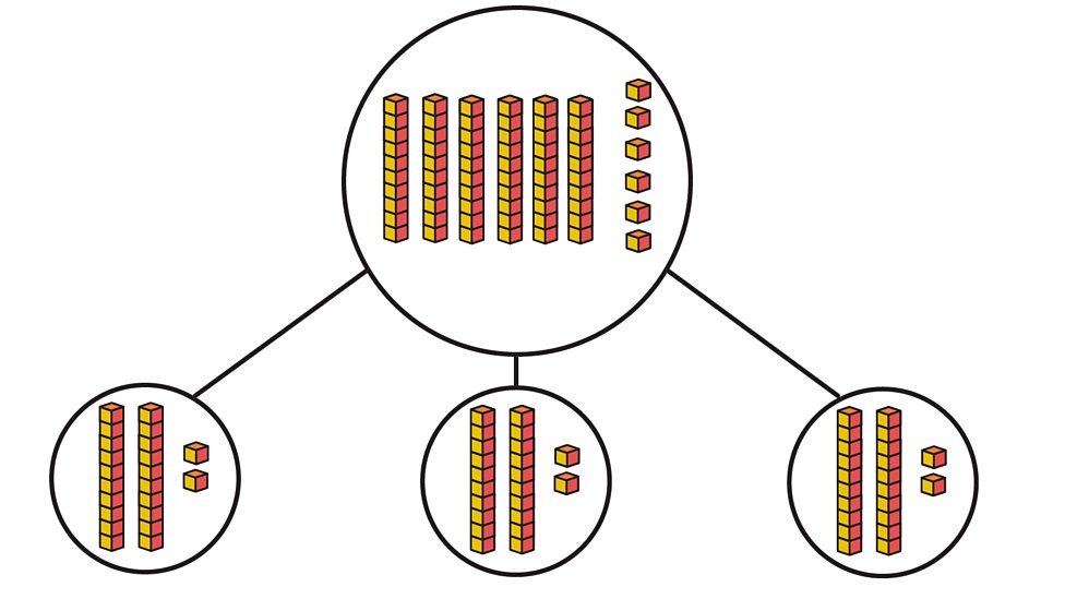 Finding a third - Maths - Learning with BBC Bitesize