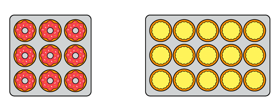 Common factors - Maths - Learning with BBC Bitesize