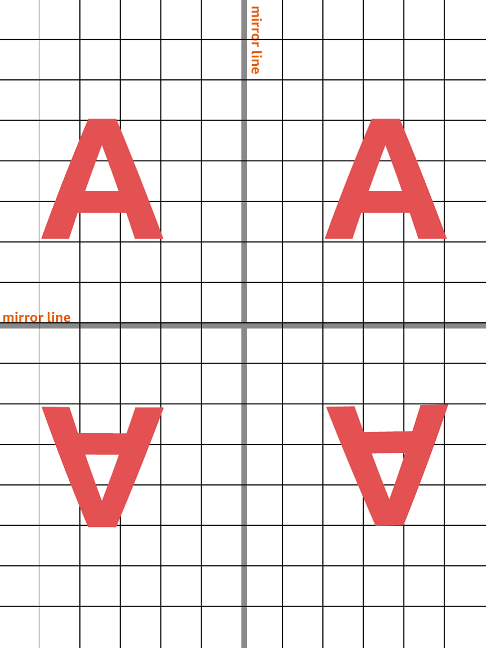 Reflection - Maths - Learning with BBC Bitesize