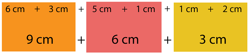 Perimeter on a grid - Maths - Learning with BBC Bitesize