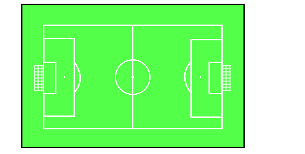 Perimeter on a grid - Maths - Learning with BBC Bitesize