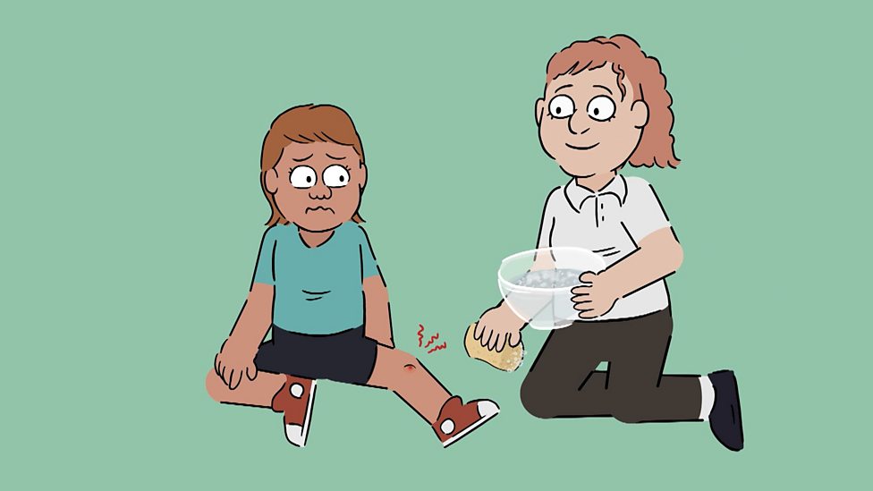 Choking - BBC Bitesize