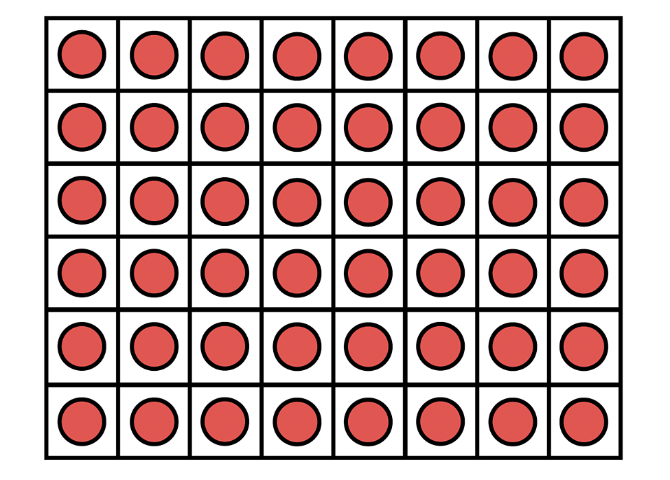 6 times table and division facts - Maths - Learning with BBC Bitesize