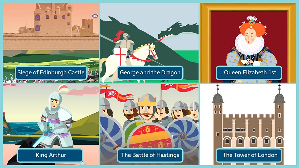 Castles and Knights: The Legend of King Arthur - BBC Teach