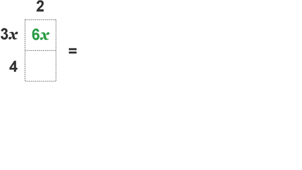 Bracket x bracket - BBC Bitesize