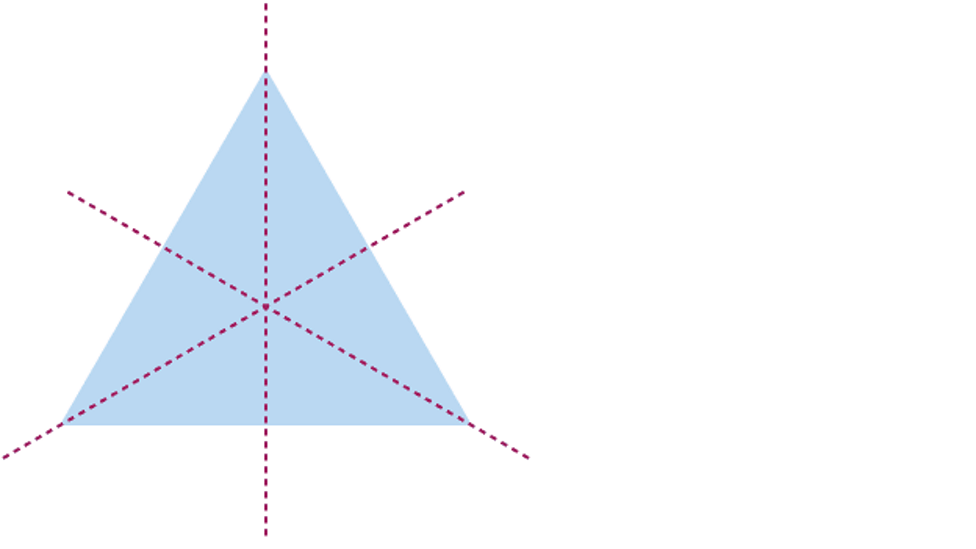 Symmetry - BBC Bitesize