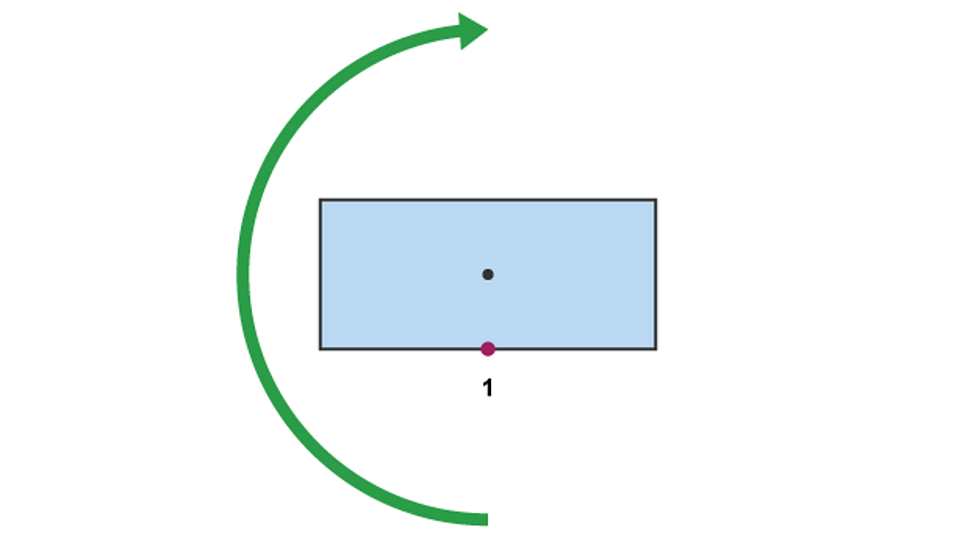 Module 1 (M1) - Geometry and measures - Symmetry - BBC Bitesize