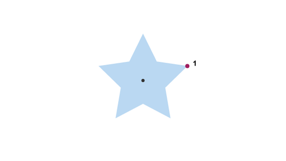 Module 1 (M1) - Geometry and measures - Symmetry - BBC Bitesize