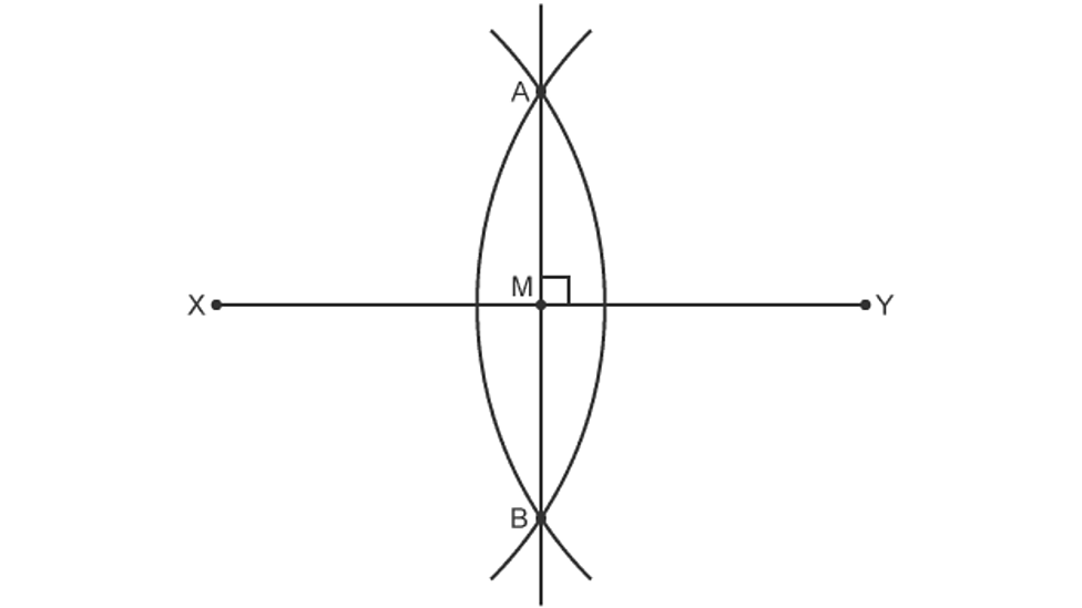 Module 6 (M6) - Geometry and measures - Constructions using a ruler and ...