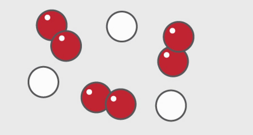What are pure substances? - BBC Bitesize