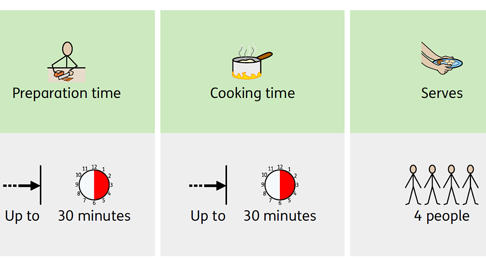 How people learn to cook without reading - BBC Food