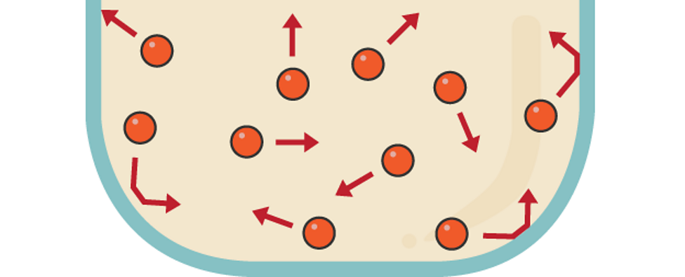 Solids, Liquids and Gases - BBC Bitesize