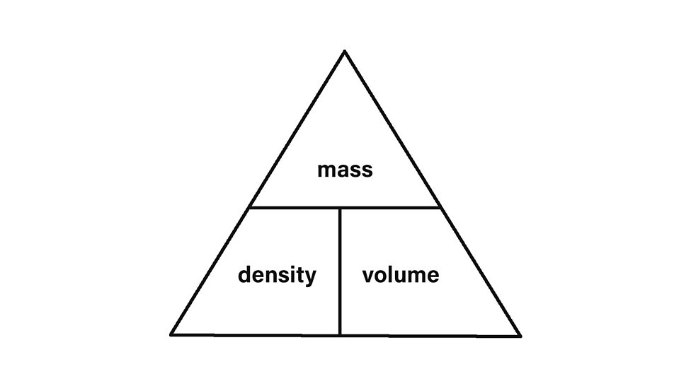 Physical Change - BBC Bitesize