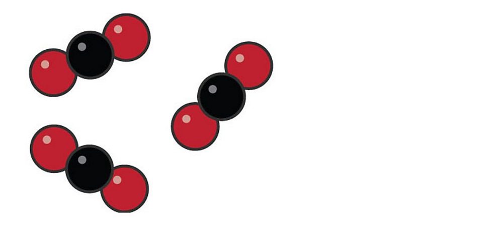 Atoms and molecules - BBC Bitesize