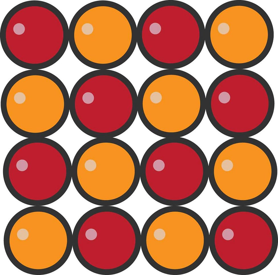 Symbols and formulae - BBC Bitesize