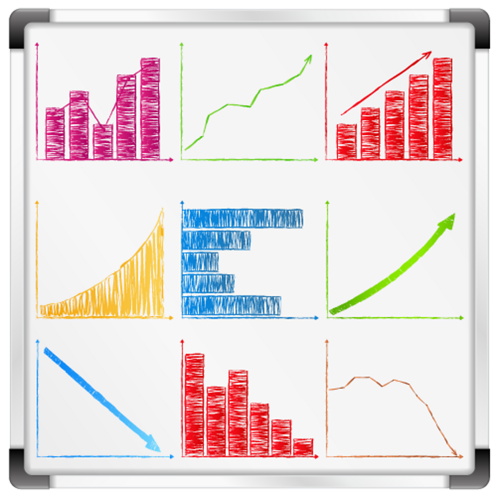 Conclude and evaluate - Working scientifically - KS3 Science - BBC Bitesize