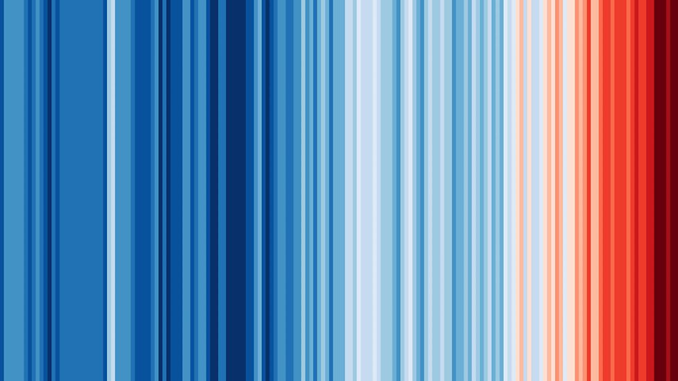 The Climate Movement - Global climate change - National 4 Geography ...