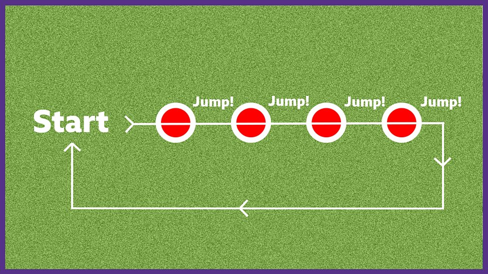 Get active with these Stoke City challenges - Parents We've Got You ...