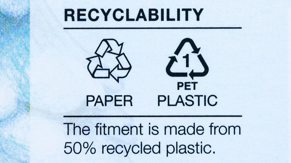 How we can reduce use of plastic - BBC Bitesize