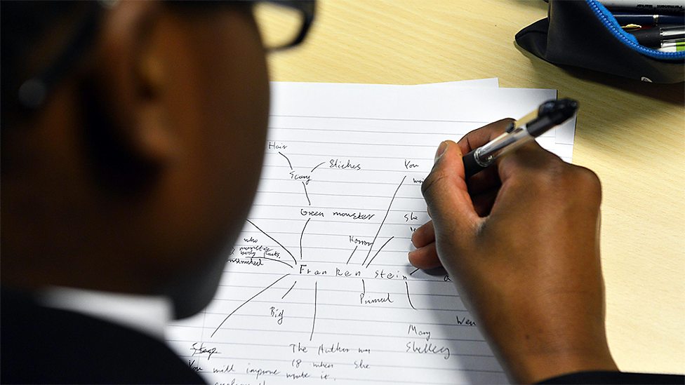 Writing skills - KS3 English - BBC Bitesize