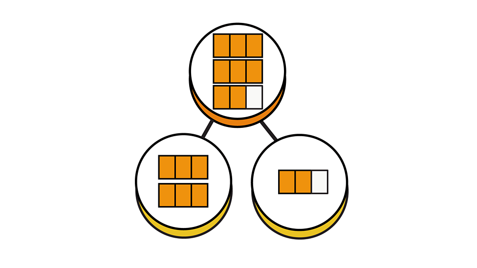 Fractions greater than 1 - Maths - Learning with BBC Bitesize