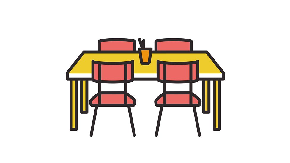 Everyday materials - BBC Bitesize