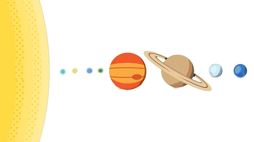 What is the solar system? - BBC Bitesize
