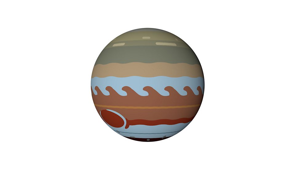 What are the gas planets? - BBC Bitesize