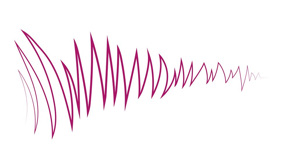 What is the volume of sound? - BBC Bitesize