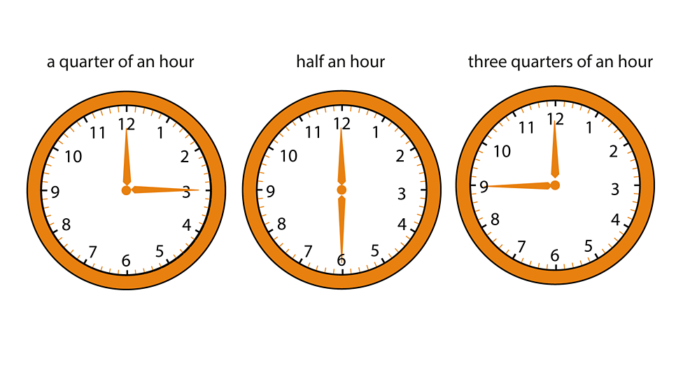 Hours and days - Maths - Learning with BBC Bitesize - BBC Bitesize