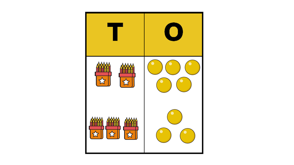 Add two-digit numbers - Maths - Learning with BBC Bitesize