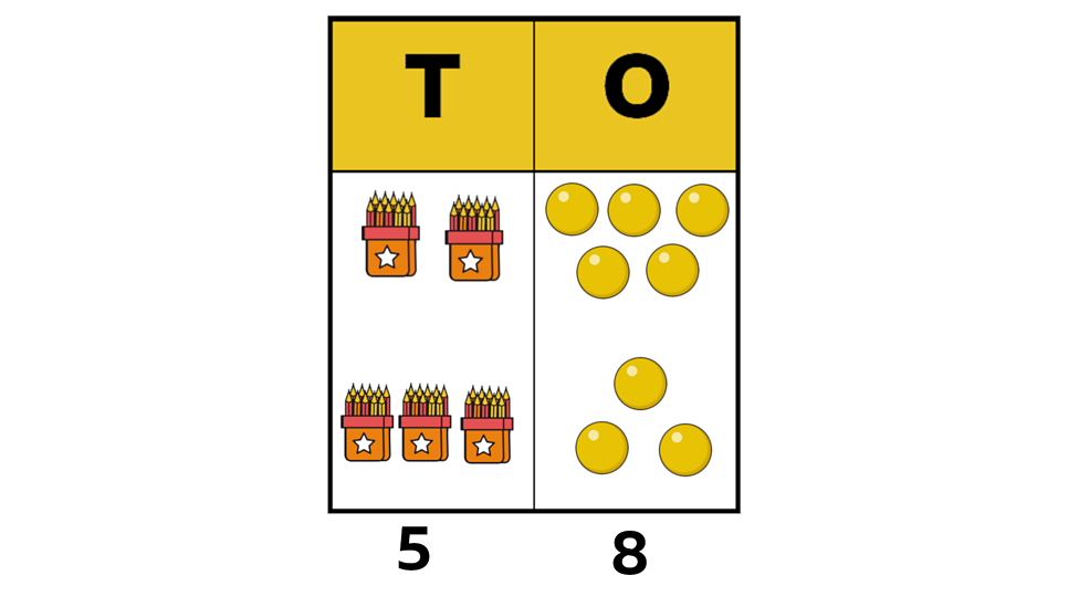 Add two-digit numbers - Maths - Learning with BBC Bitesize