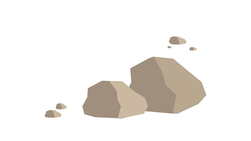 Types of rock - BBC Bitesize