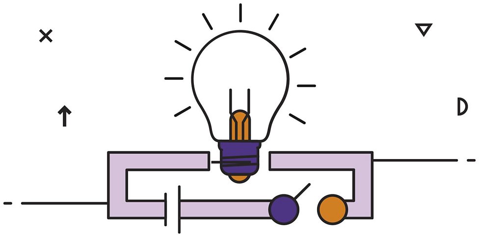 Play the Atomic Labs Science Game - Free Online KS3 Science Experiment ... Play the Atomic Labs Science Game - Free Online KS3 Science Experiment ...