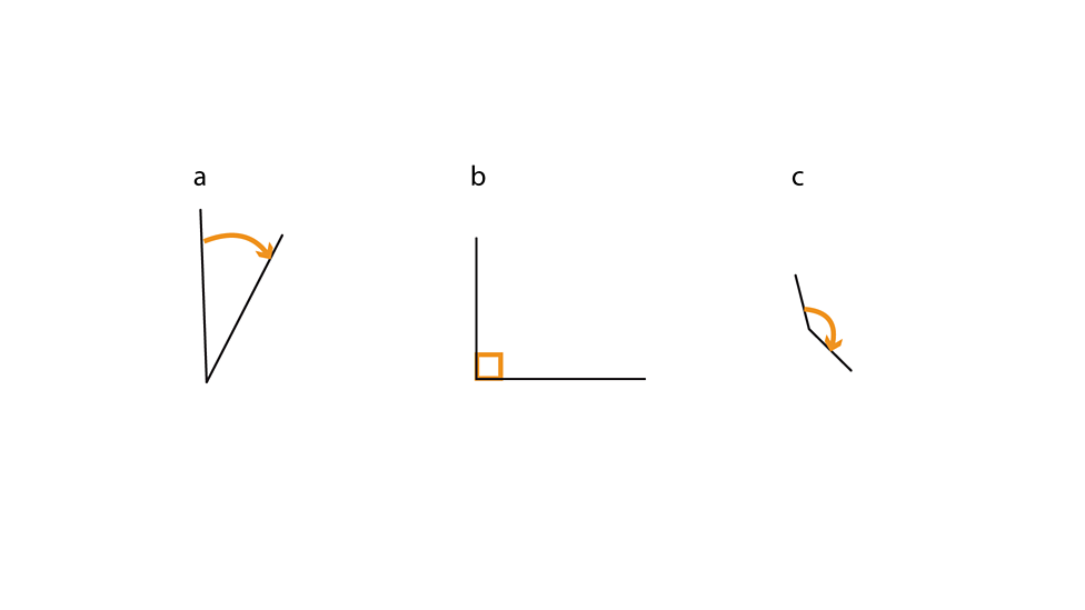 Compare and order angles - Maths - Learning with BBC Bitesize