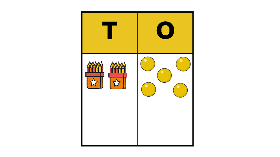 Subtracting two-digit numbers - Maths - Learning with BBC Bitesize