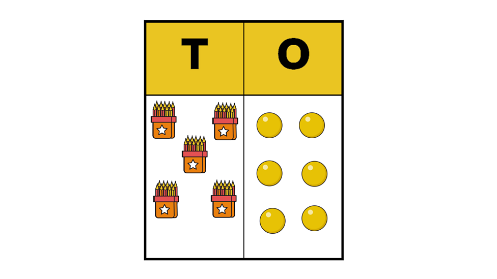 Subtracting two-digit numbers - Maths - Learning with BBC Bitesize
