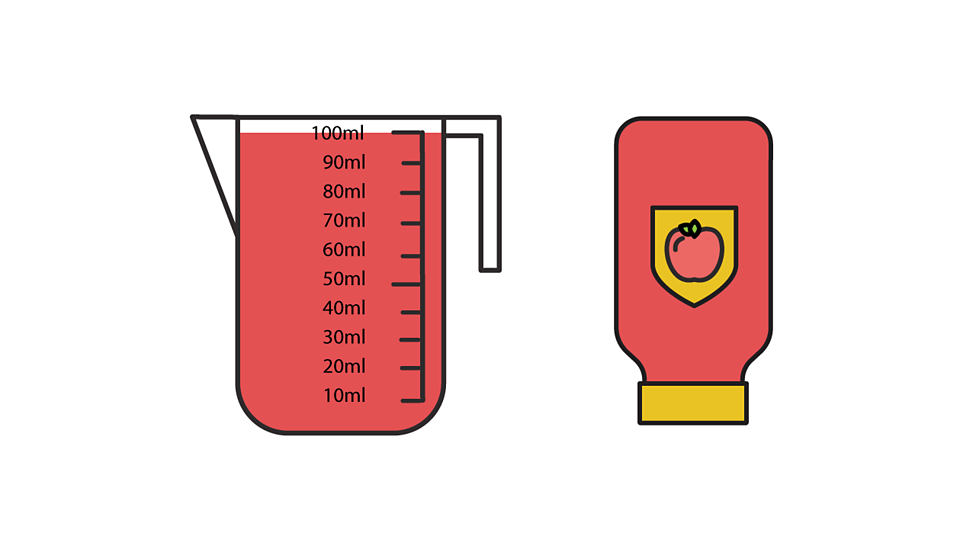 Measuring in millilitres - Maths - Learning with BBC Bitesize