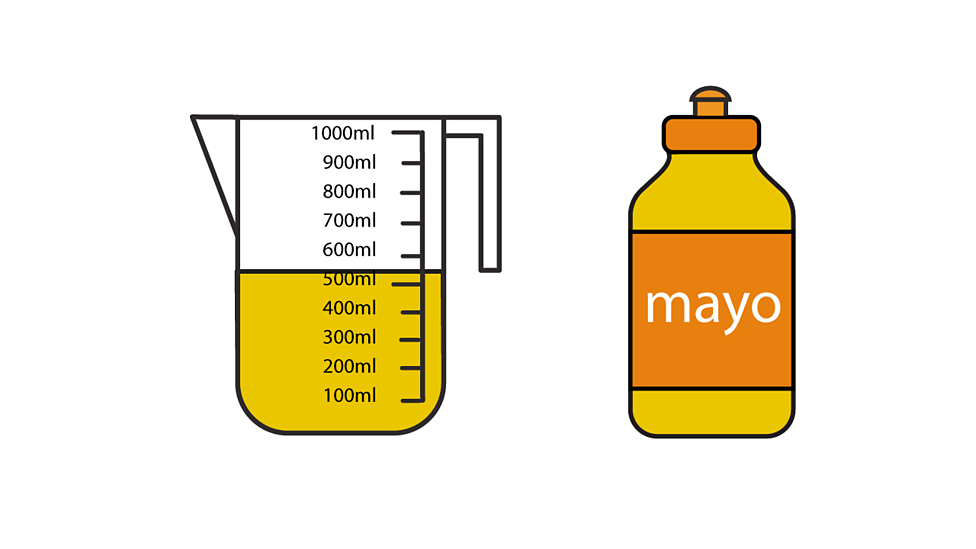 Measuring in millilitres - Maths - Learning with BBC Bitesize