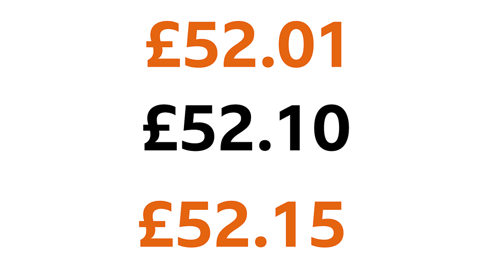 Compare and order amounts of money - Maths - Learning with BBC Bitesize