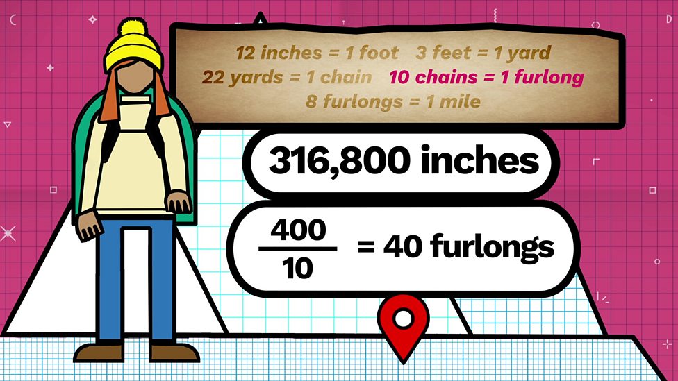 Maths Week Scotland 2021 - Problem 2 - A very long walk? - BBC Bitesize