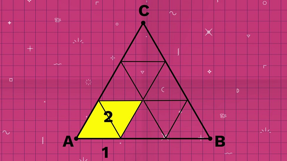 Maths Week Scotland 2021 - Problem 3 - Triangle areas - BBC Bitesize