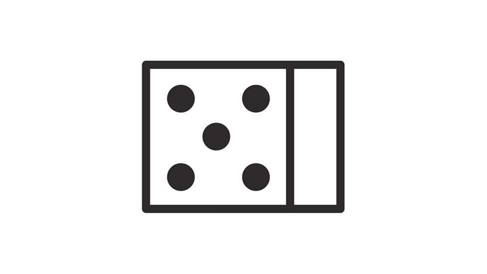 Composition of 4 and 5 -Maths - Learning with BBC Bitesize