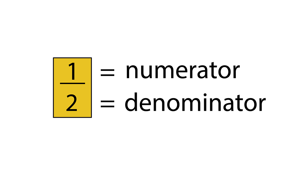 Equivalent fractions - Maths - Learning with BBC Bitesize