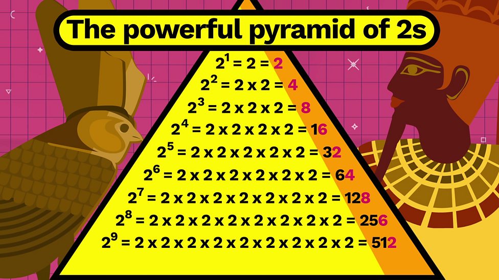 Maths Week Scotland 2021 - Problem 5 - Powerful pyramid - BBC Bitesize