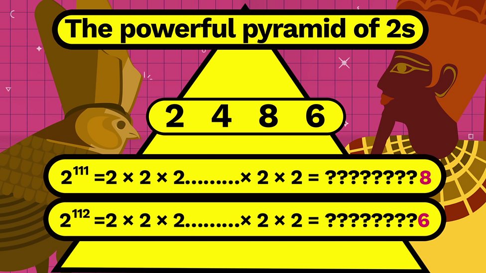 Maths Week Scotland 2021 - Problem 5 - Powerful pyramid - BBC Bitesize