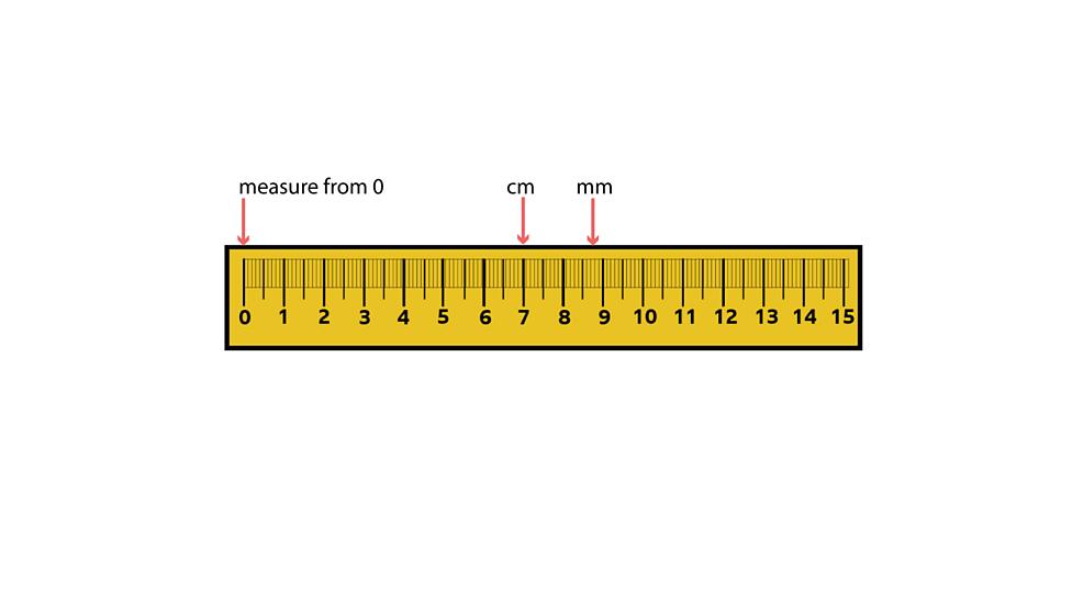 Draw and measure accurately - Maths - Learning with BBC Bitesize