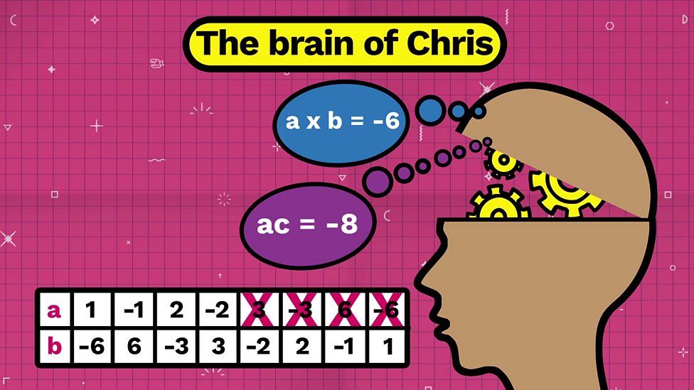 Maths Week Scotland 2021 - Problem 7 - Number puzzle - BBC Bitesize